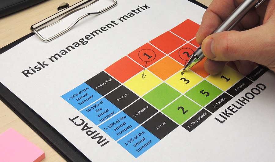 A Risk Management For HOA Guide | HOA Management
